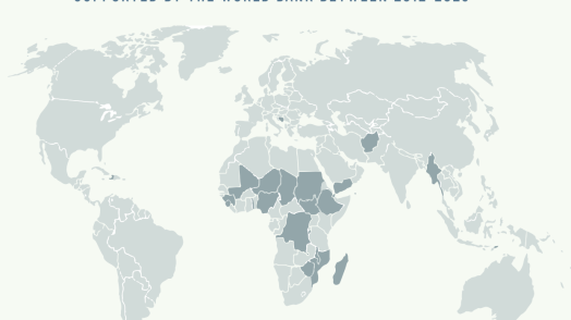 Disaster - Fragility, Conflict and Violence Nexus | GFDRR